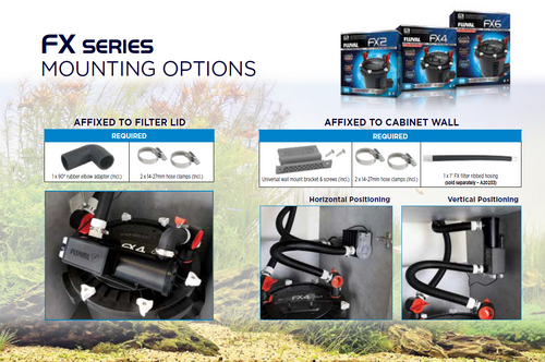 Fluval FX UVC Inline Clarifier Unit 6w