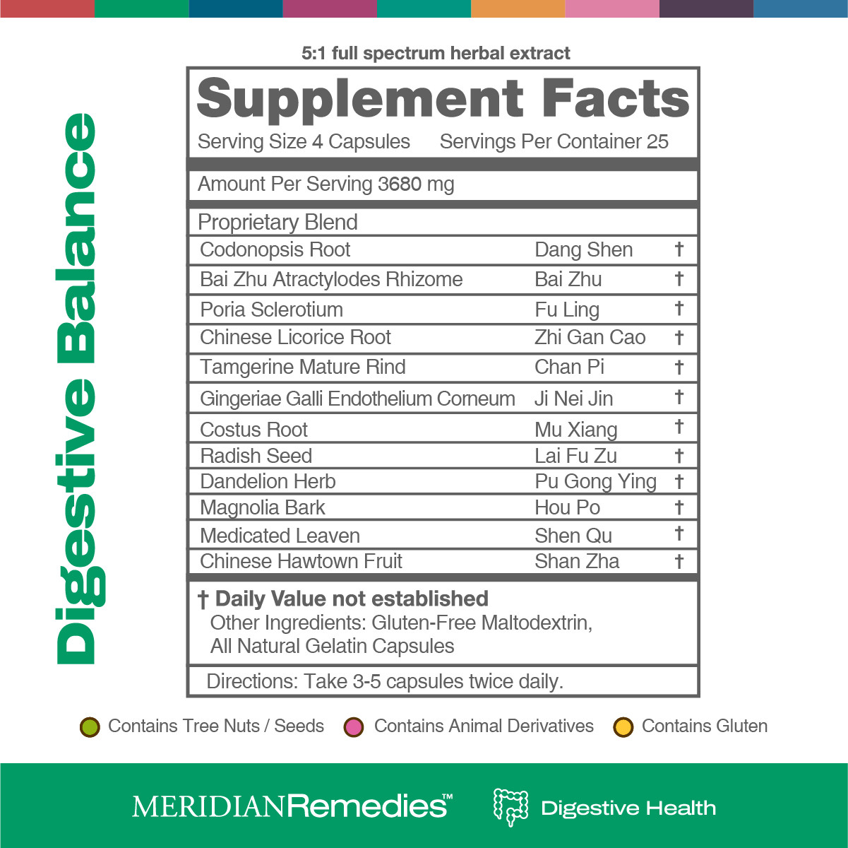 Meridian Remedies Digestive Balance (100 Caps) | MERIDIAN REMEDIES ...