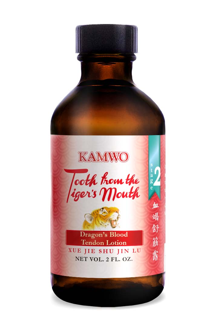 The 3 Stages Of Healing Sinew (Soft Tissue) Injuries: Stage 2 – Sub ...