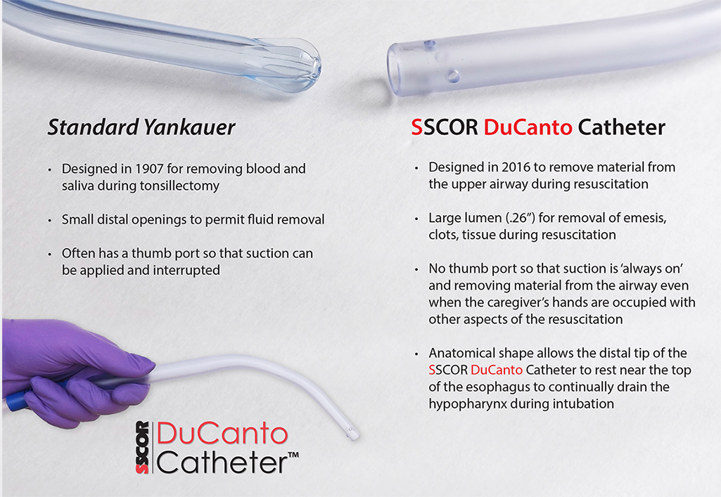 DuCanto Suction Catheter - Medical Warehouse