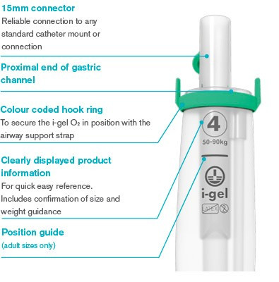 i-gel Supraglottic Airway - Sizes 1 through 2.5 - Medical Warehouse