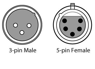5-Pin F to 3-Pin M - Sound & Lighting Solutions Inc.