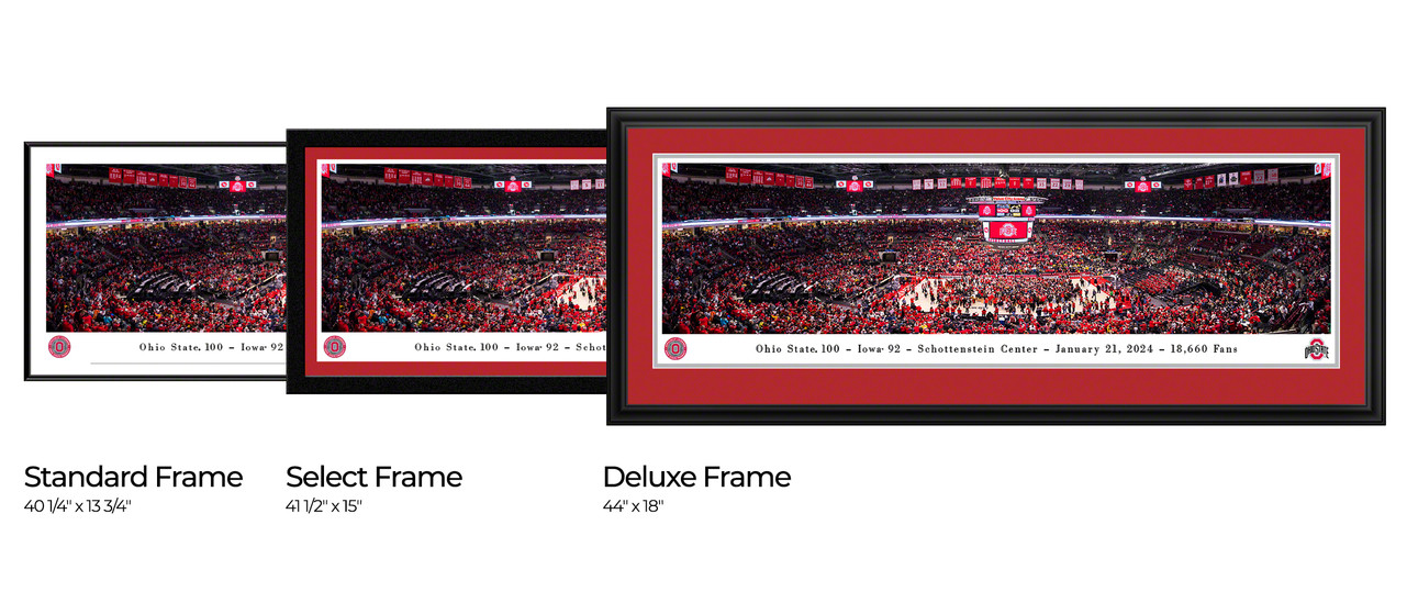 Ohio State Buckeyes Women's Basketball Panoramic Picture ...