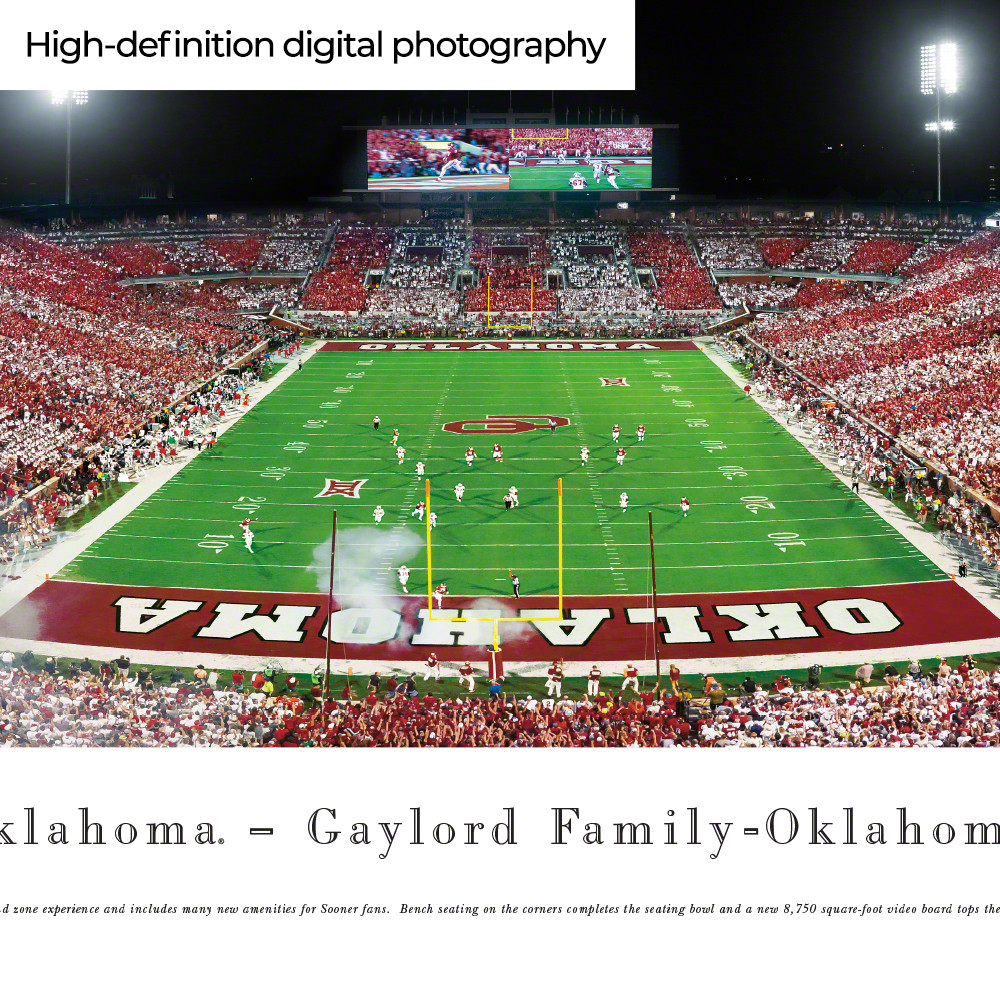 Oklahoma Sooners Panoramic Poster - NCAA Football