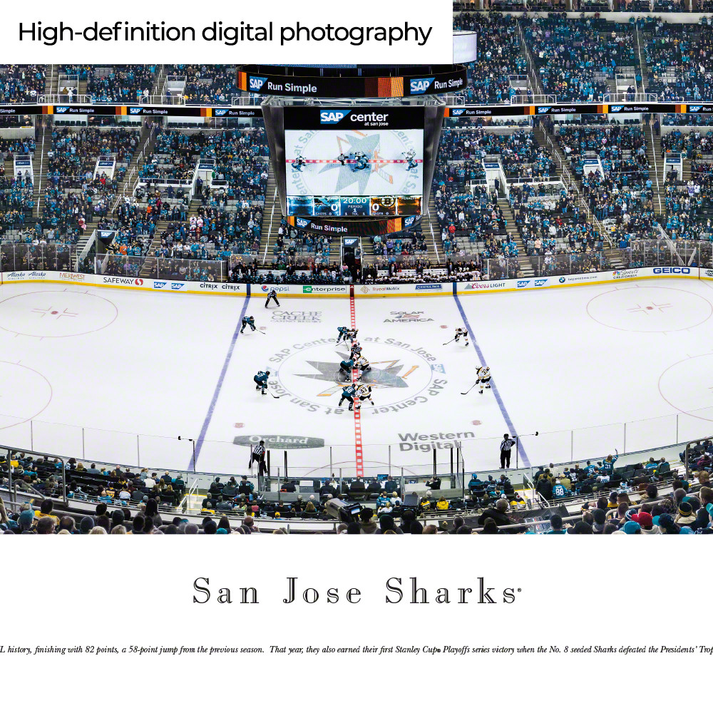 San Jose Sharks Panoramic Poster - SAP Center