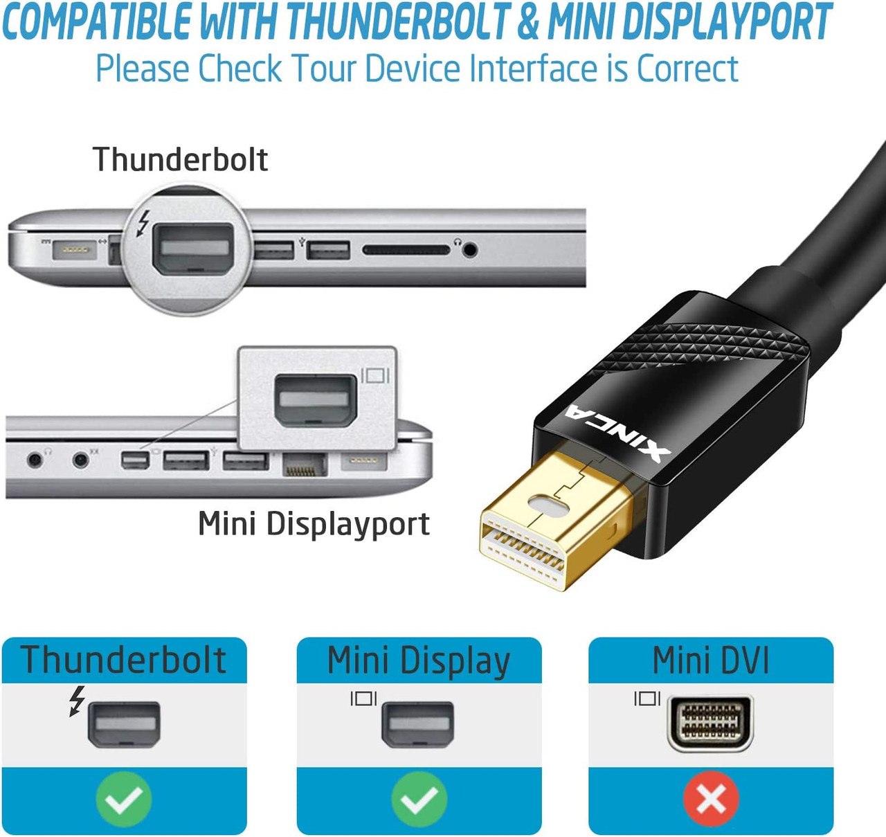 Mini DisplayPort to DisplayPort Cable, 3Feet Mini DP to DP, 4K Ready ...