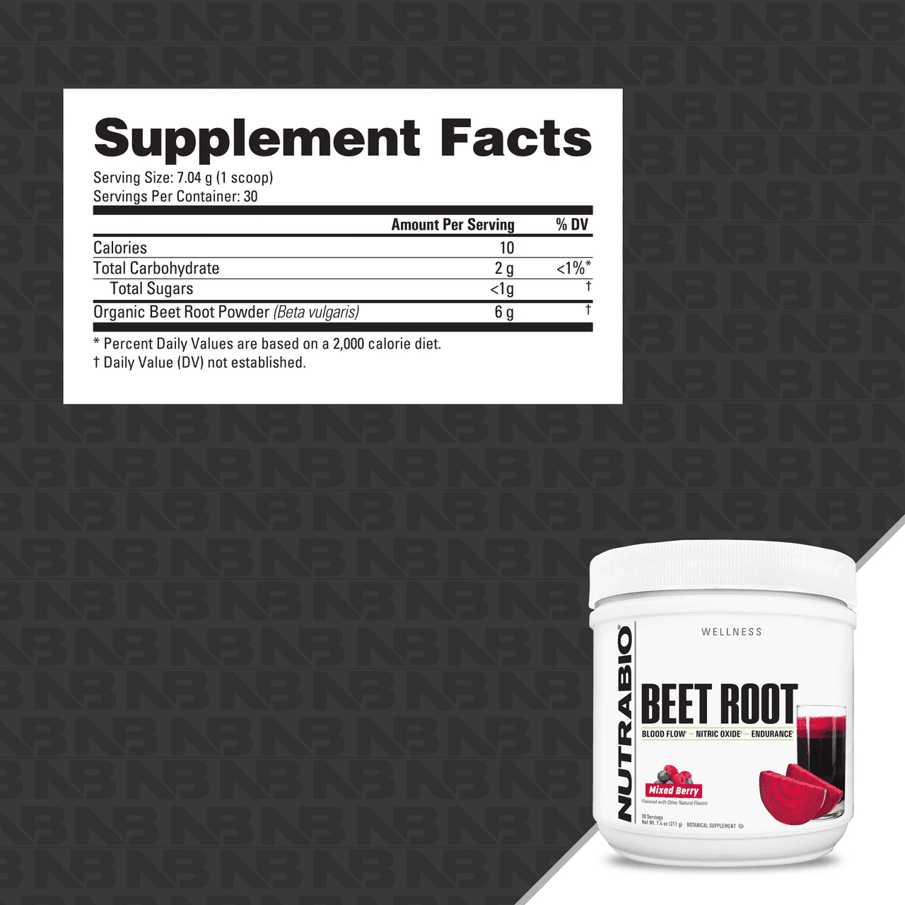 NutraBio Products - Supplement Warehouse