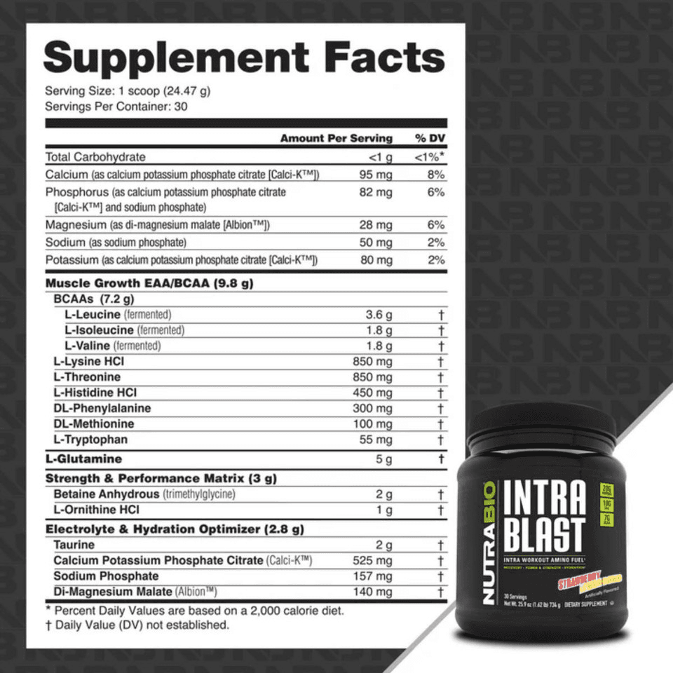 NutraBio Products - Supplement Warehouse