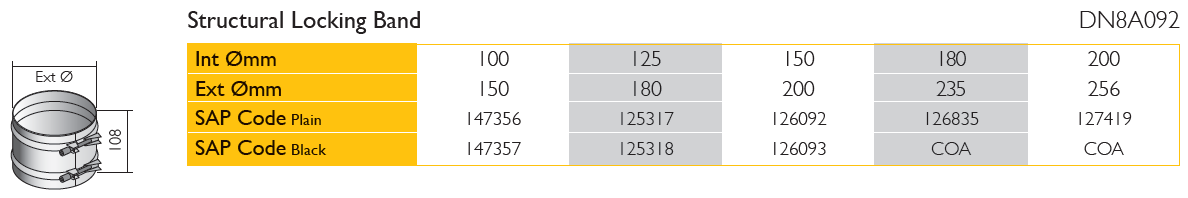 Structural Locking Band - Nationwide Chimney Components