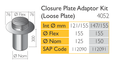 Closure Plate Kit Loose - Nationwide Chimney Components