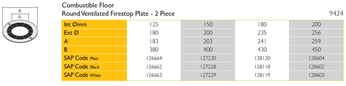Firestop Plate 2 Piece - Nationwide Chimney Components