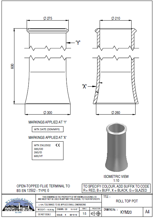 Roll Top Chimney Pot - Nationwide Chimney Components