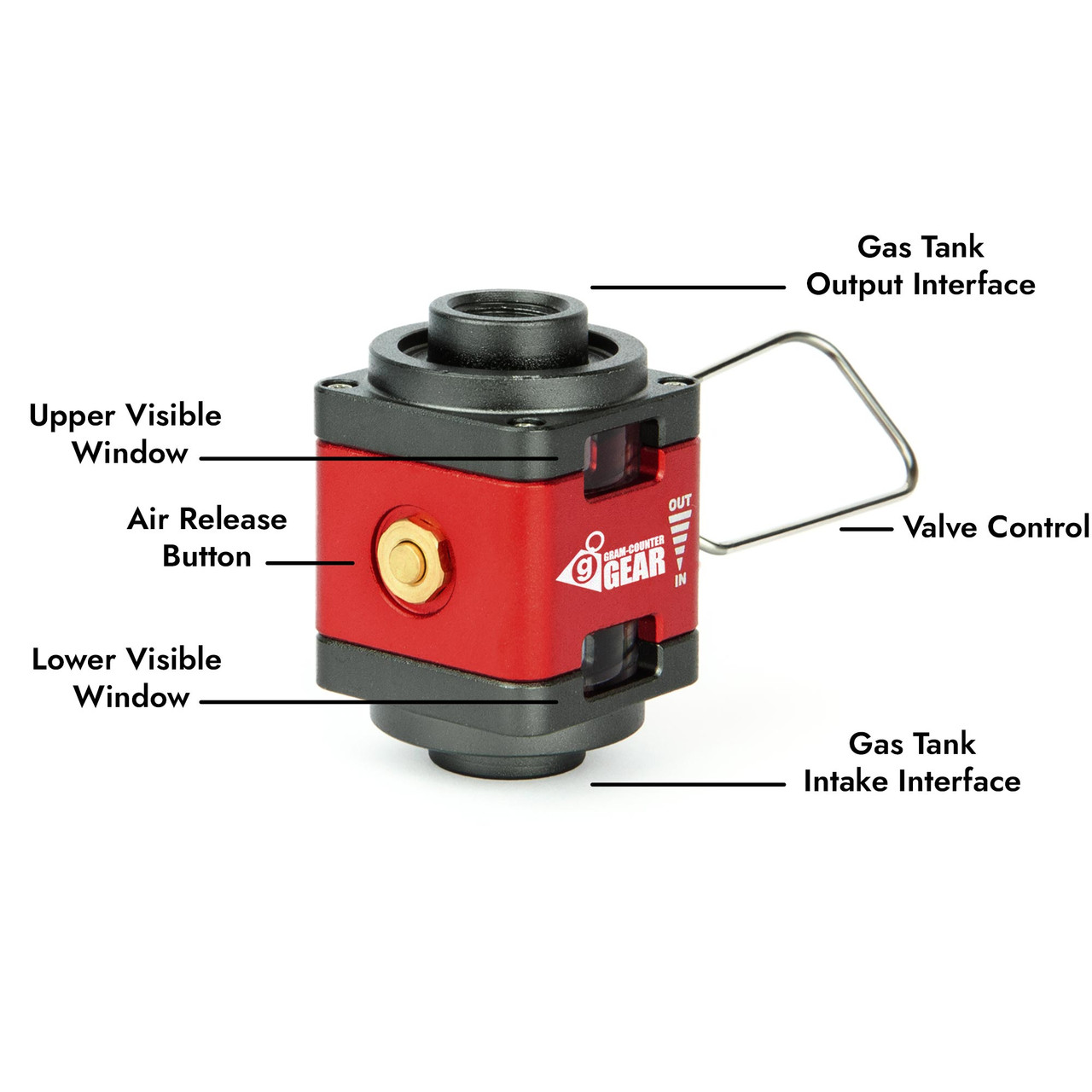 Fuel Saving Device