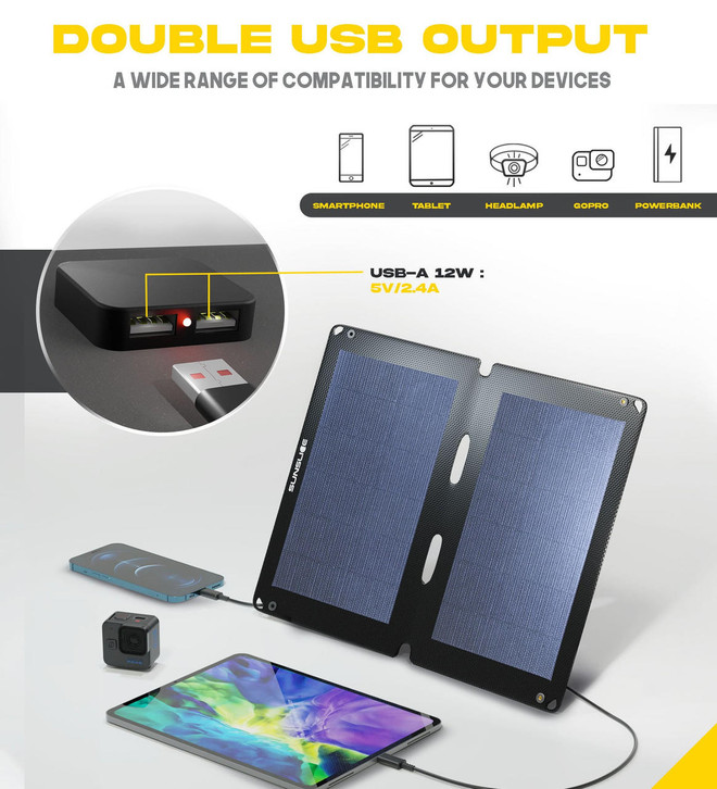 Sunslice Fusion Flex 12 Portable Solar Power Panel | UK | Ultralight ...