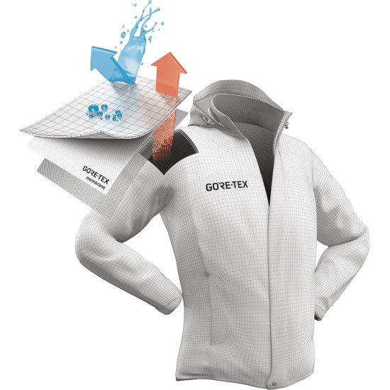 GORE-TEX Overview - Ultralight Outdoor Gear