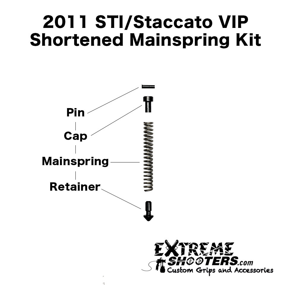 2011 STI and Staccato Parts