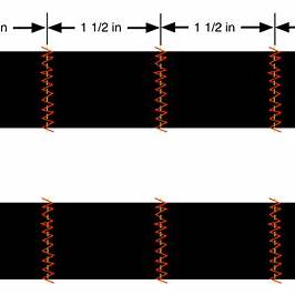 What is MOLLE? How This System Revolutionized Tactical Gear - Hudson ...