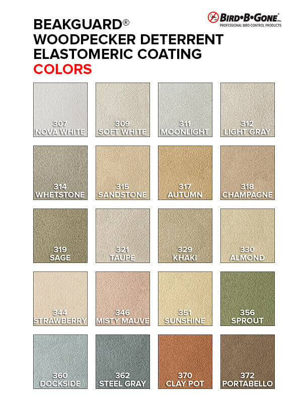 BeakGuard Woodpecker Deterrent | Bird B Gone