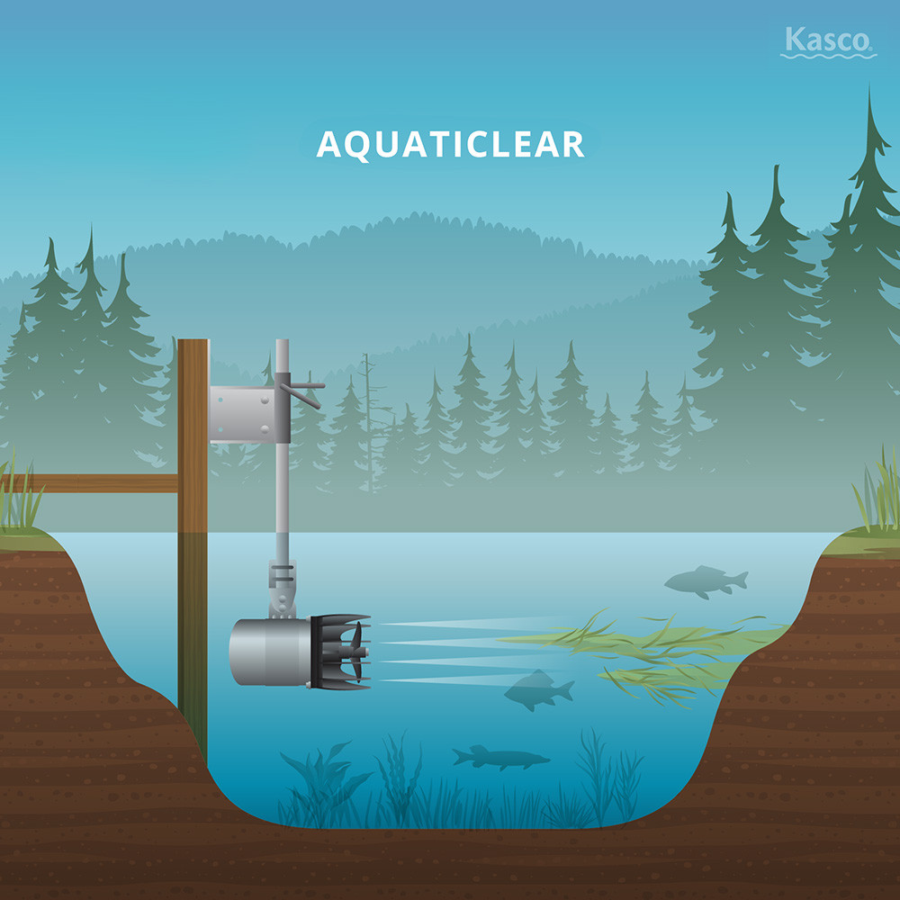 Kasco-Aquaticlear-2400-Water-Circulator