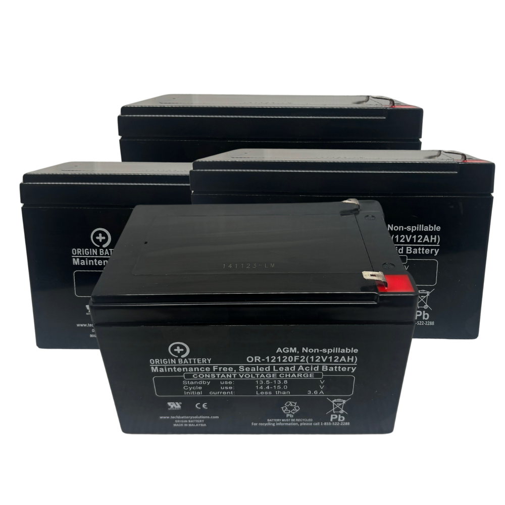 i-Zip EzGo E.Scooter Battery Replacement Kit