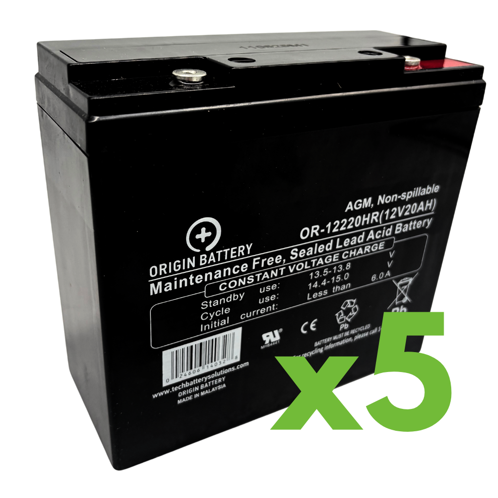Tao Motor Libra 604 Battery Replacement Kit
