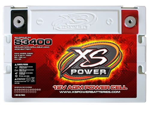 High-Tech Battery Solutions Inc