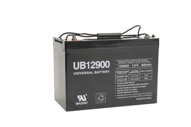 BB BP90-12 Battery Replacement
