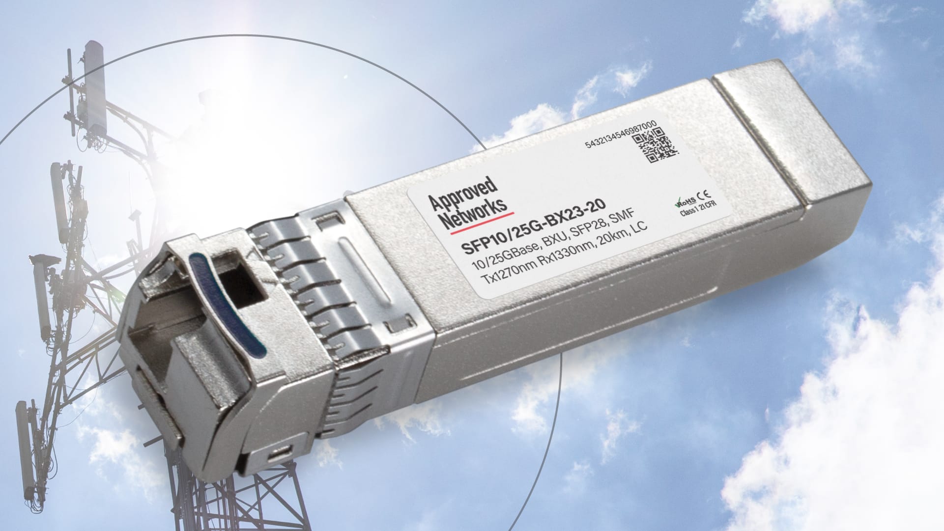 Use the 25G BiDi to Conserve Fiber in 5G RAN Fronthaul - Approved Networks