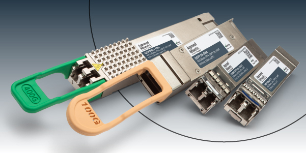 The 400G High-Speed Optics Outlook - Approved Networks