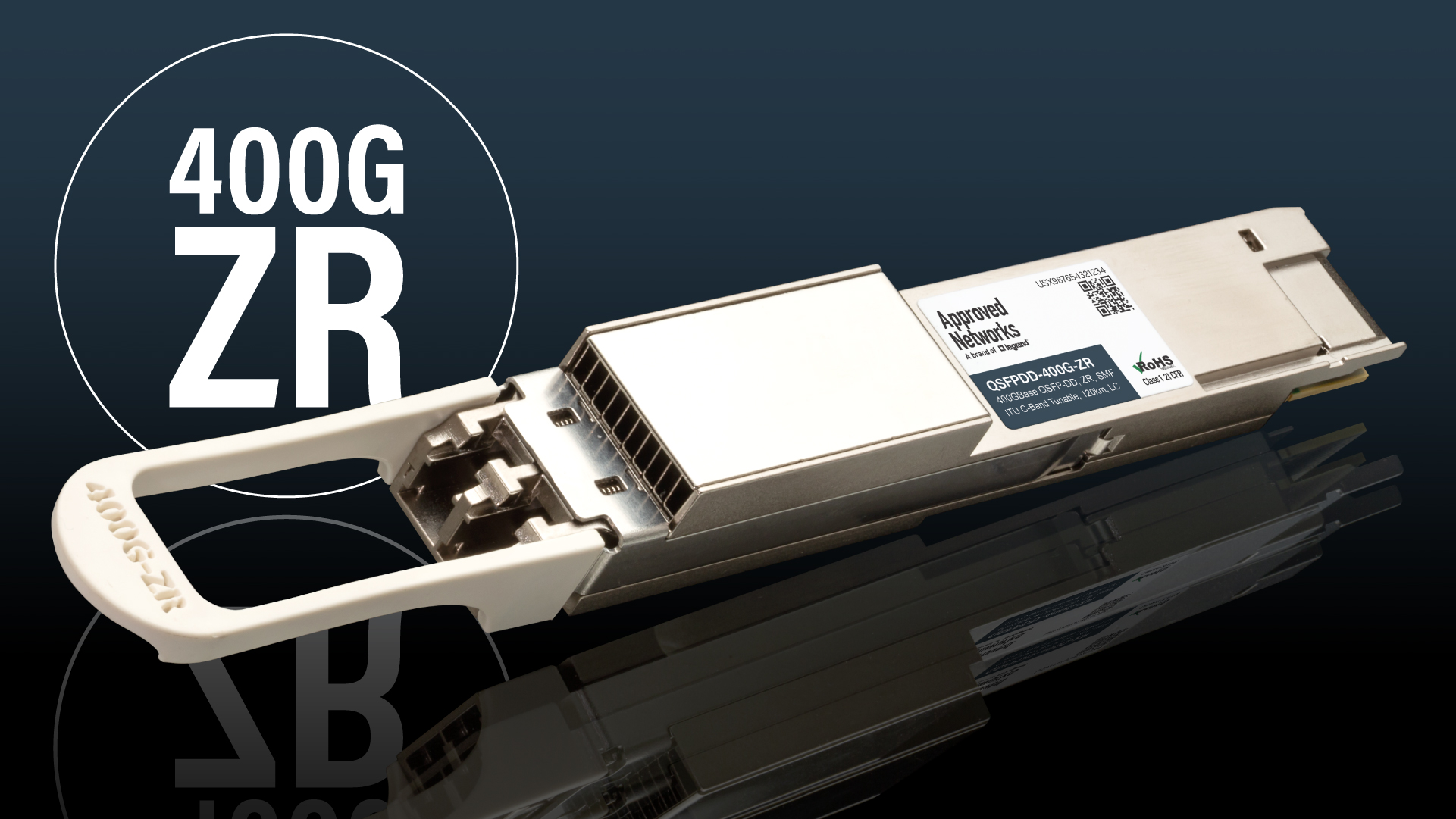 Power of 400G ZR and ZR+ Optics: Supercharge Your DCI and Metro ...