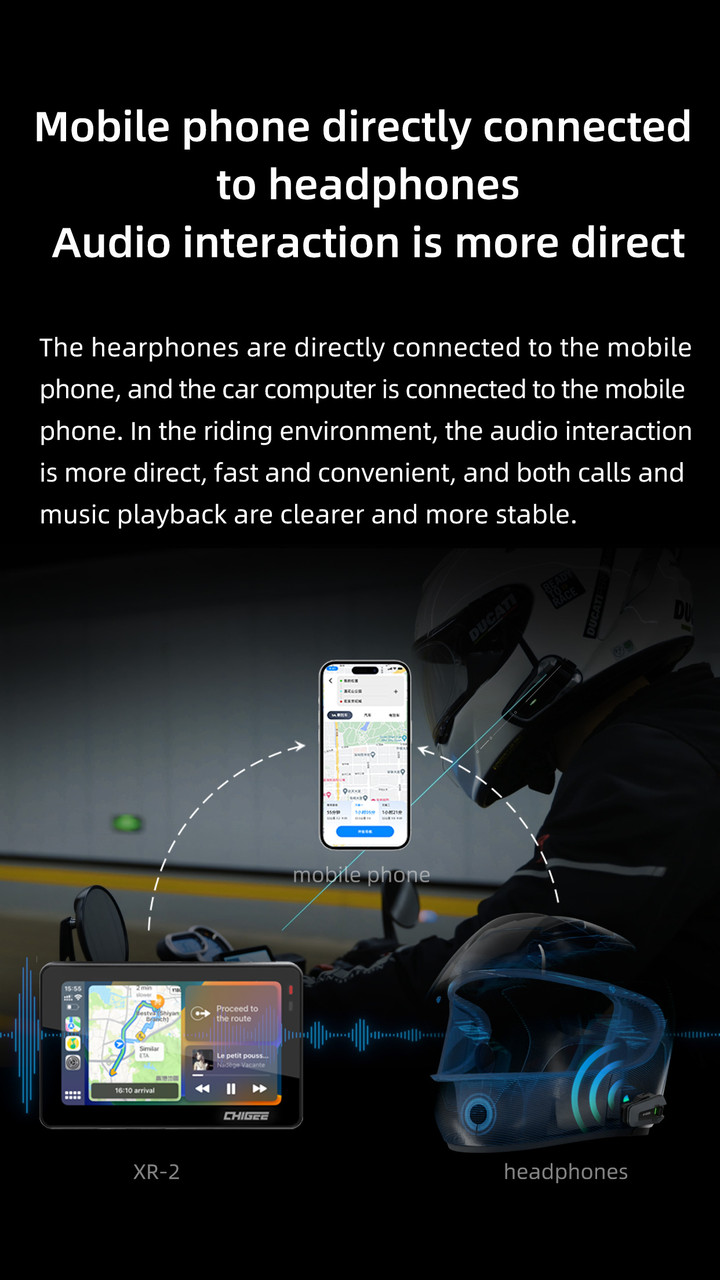 XR-2 Motorcycle Smart Dash Cam