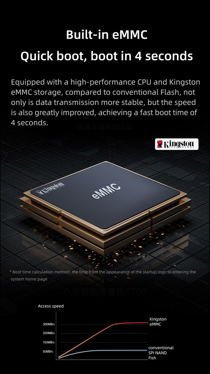 XR-2 Motorcycle Smart Dash Cam