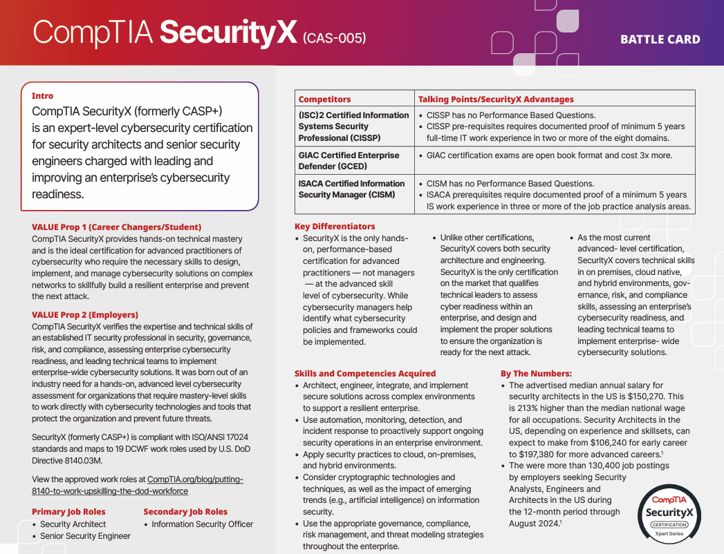 CompTIA SecurityX Certification & Self-Paced Training | GetCertified4Less - Get Certified 4 Less