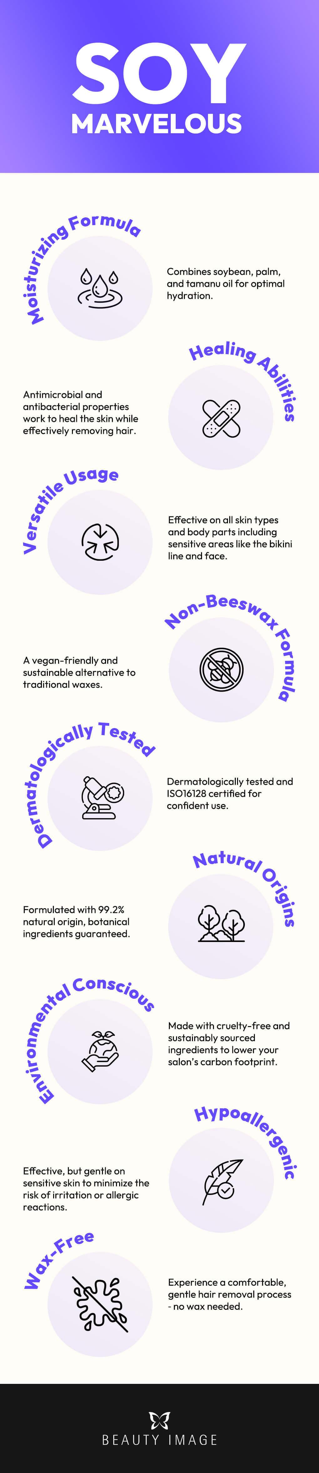 Soy Based Hair Removal | High-Quality | Beauty Image USA