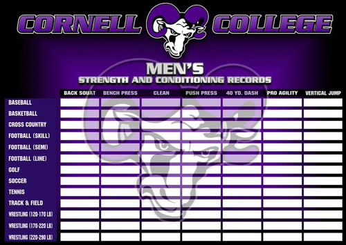 Strength Board