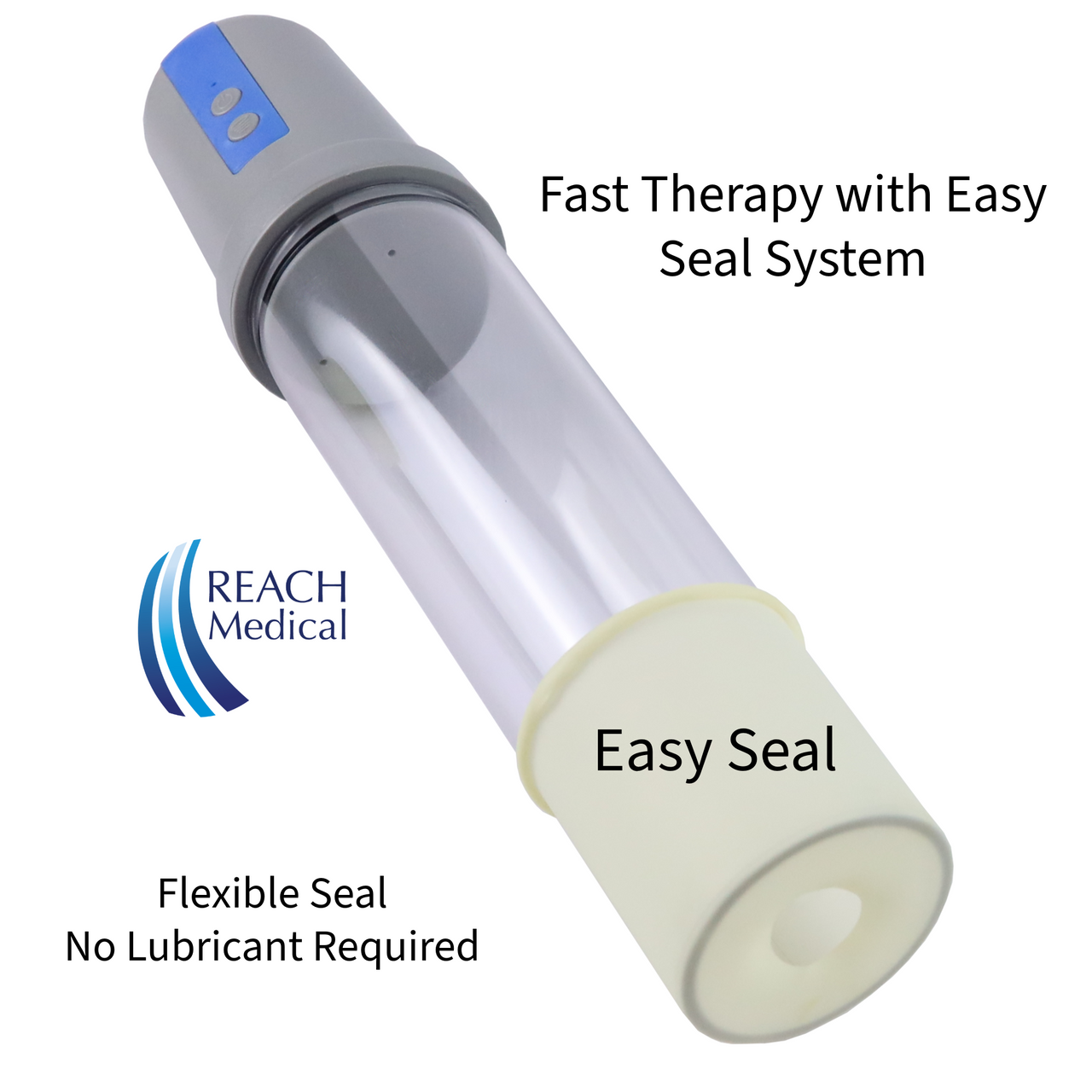 Actis Adjustable Penile Loop