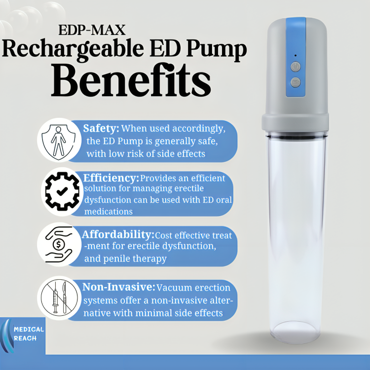 EDP-MAXRC Rechargeable Erecaid Pumps