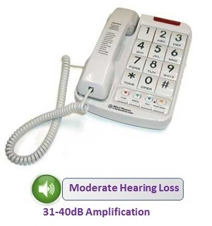 Future Call Model 20200 - Amplified Corded Big-Button Telephone ...