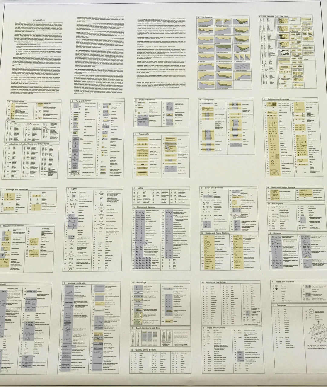 Chart 1210-TR - Auxiliary Center