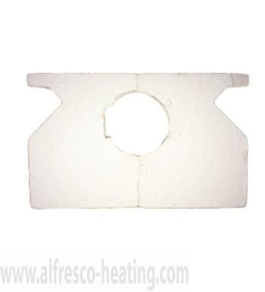 SunPak Insulation, Control Box, 32047 - SoCal Fire Pits