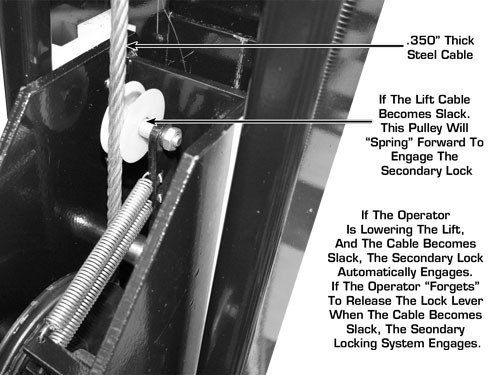 Atlas Garage Pro 8000 EXT Four-Post Carlift - Atlas Automotive Equipment