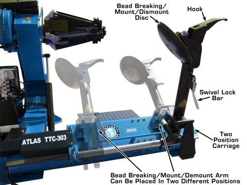 Atlas Tire Machine Parts