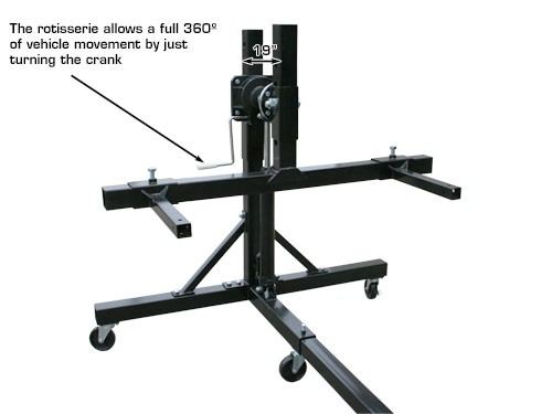 Auto Body 360° Rotisserie - Atlas Automotive Equipment of CANADA