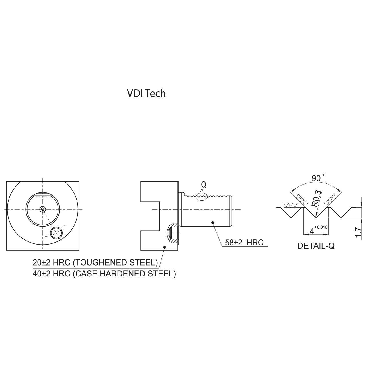VDI A1 - Machineable Tool Blanks - Omega Products