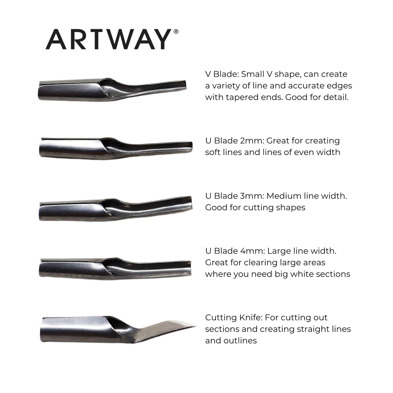 Artway Lino Cutting Tools with Wooden Handle - 5 Assorted Blades