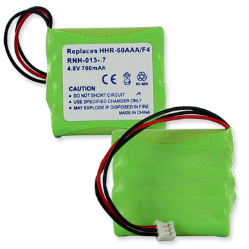Philips TSU7500 Remote Control Battery BB-091751 - batterykings.com