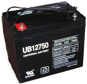 UB12750 (Group 24) battery (replacement) bb-046251 New 219.54 bb-046251