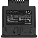 Fluke Ti55FT - batterykings.com