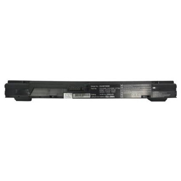 DELL Inspiron 700m New 0 BB-02380841227