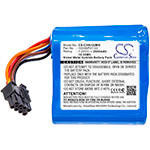 Carefusion Alaris Asena Syringe Pump CC - batterykings.com